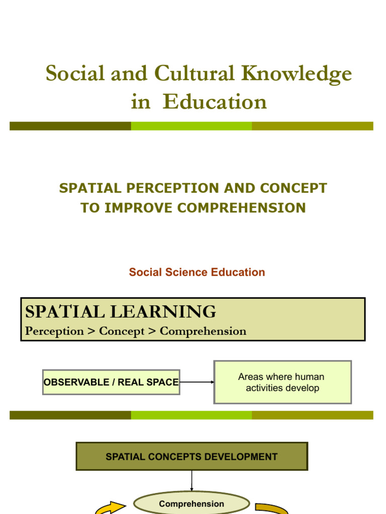 3 1 Spatial Concept In Social Science Education Pdf Cartography Map