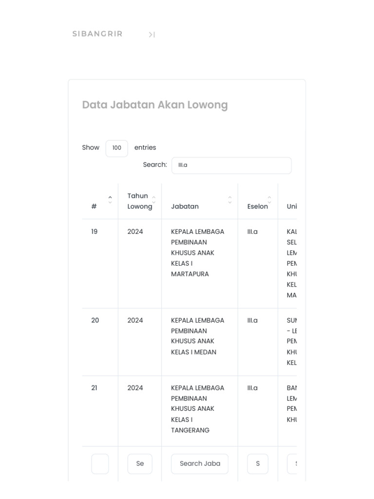 Akan Lowong Eselon III.a (SiBangrir) | PDF