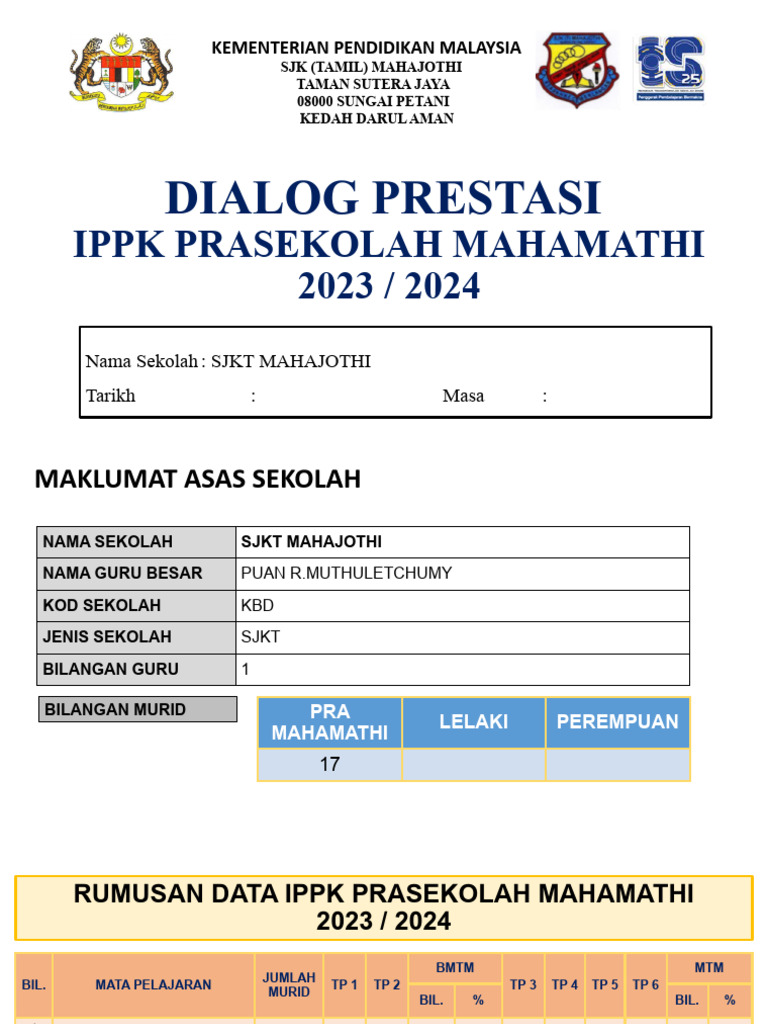 Dialog Prestasi Ippk | PDF