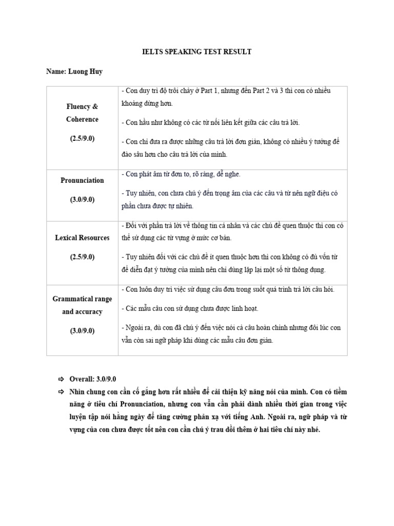 PE1 - Final (Huy) | PDF
