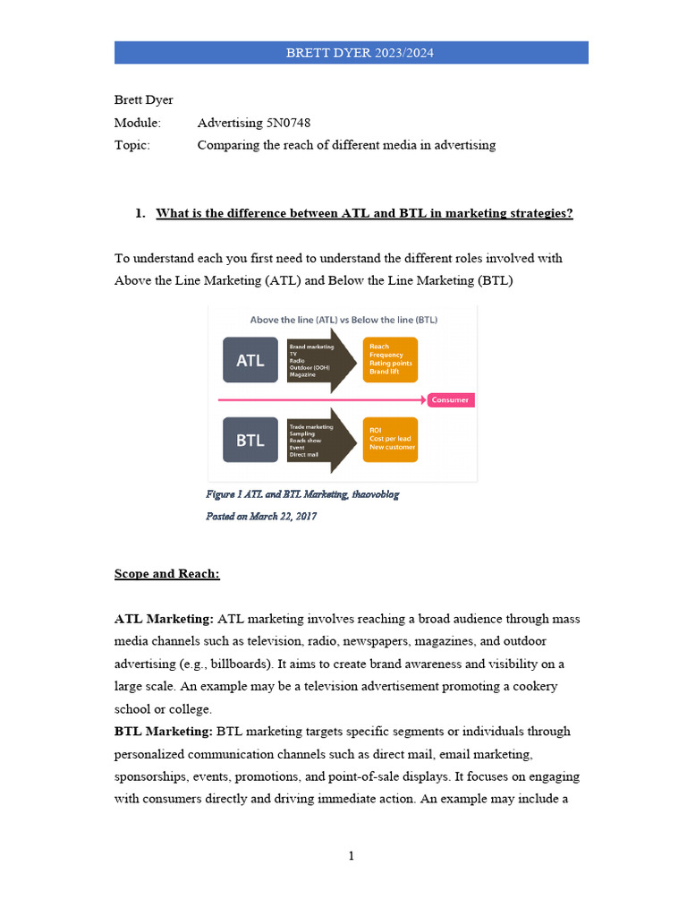 Brett Dyer ATL and BTL Task 3 | PDF | Marketing | Advertising