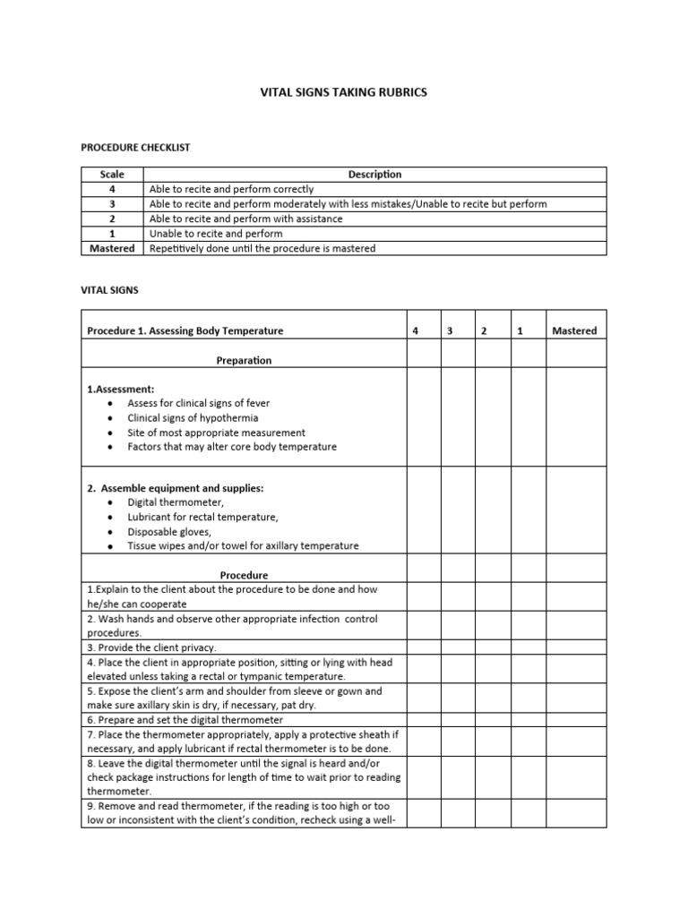 Rubrics Vital Signs Taking | PDF | Pulse | Breathing