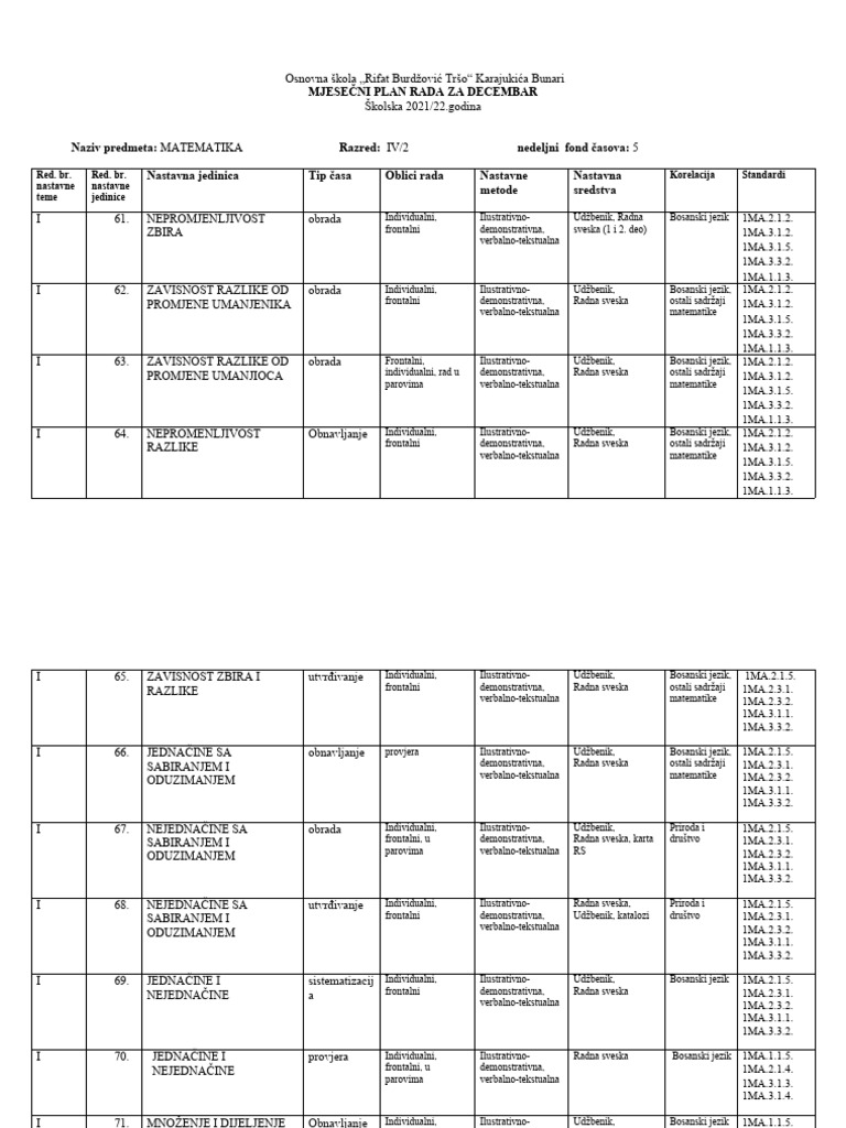 matematika decembar | PDF