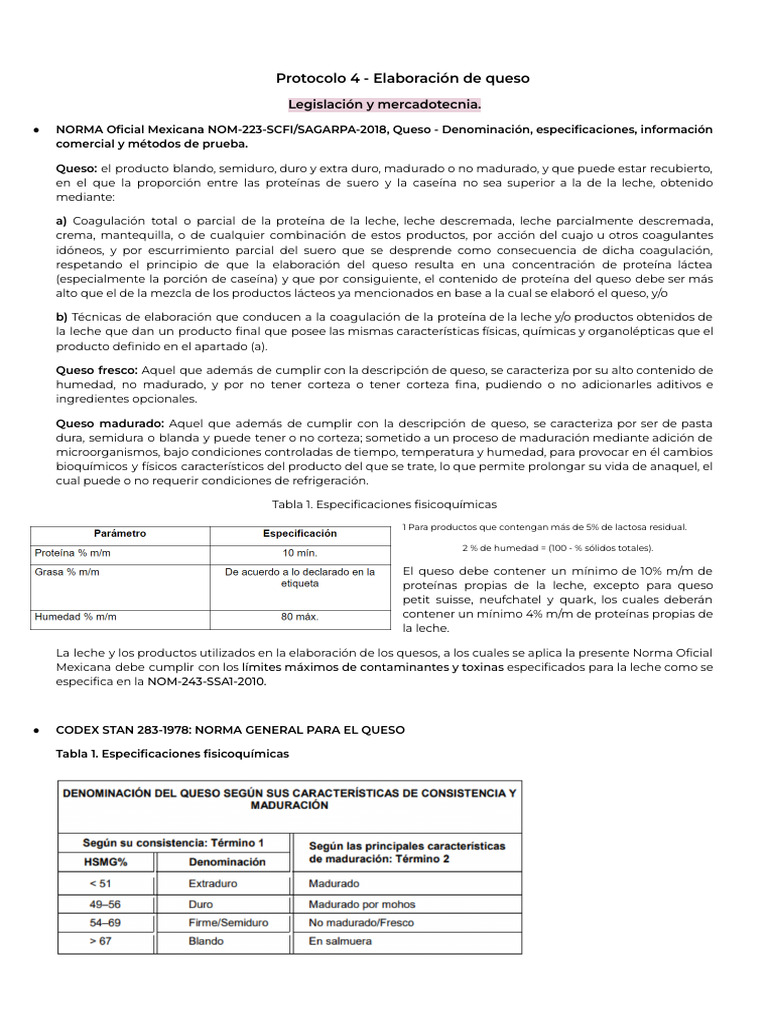 Protocolo 4 - Elaboración de queso | PDF | Leche | Queso