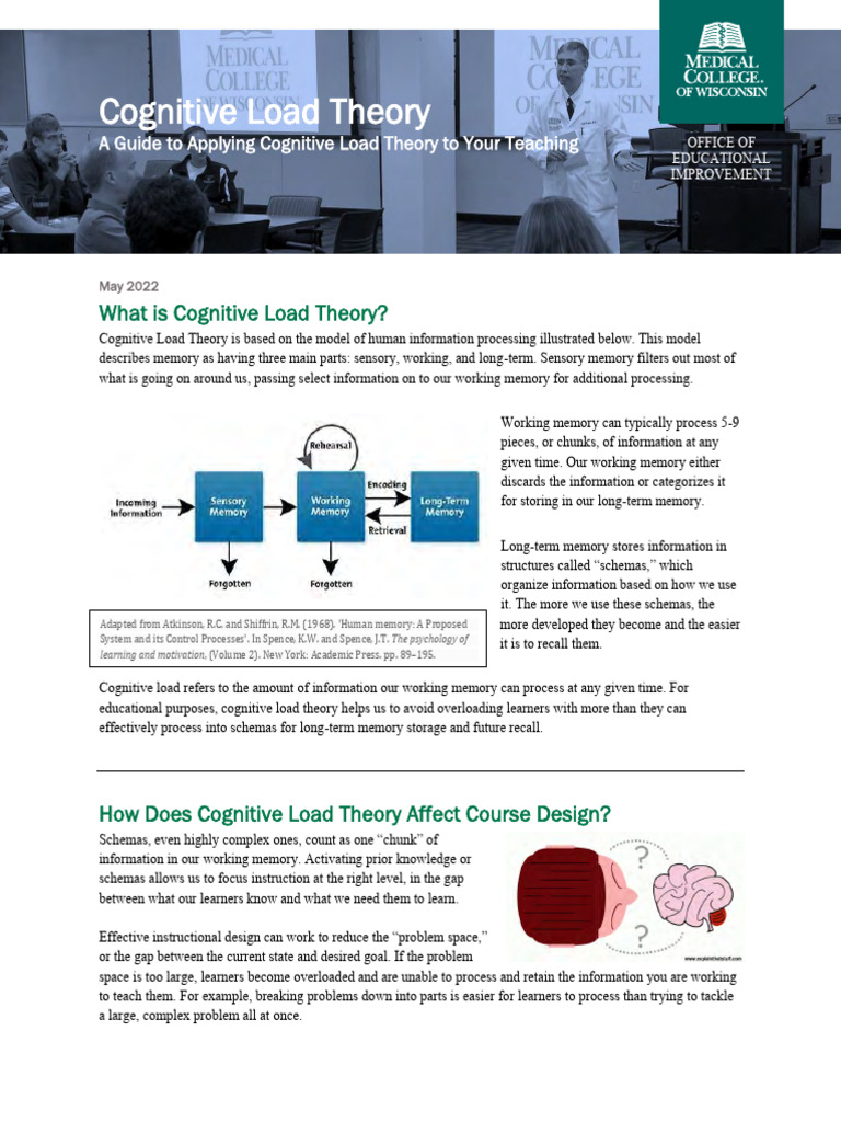 Cognitive Load Theory | PDF | Learning | Memory