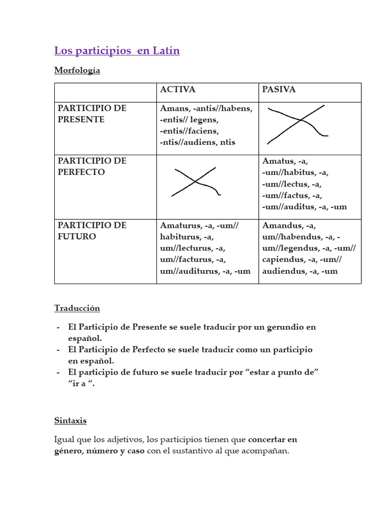 Participios Latinos: Morfología y Sintaxis | PDF | latín | Mecánica del ...