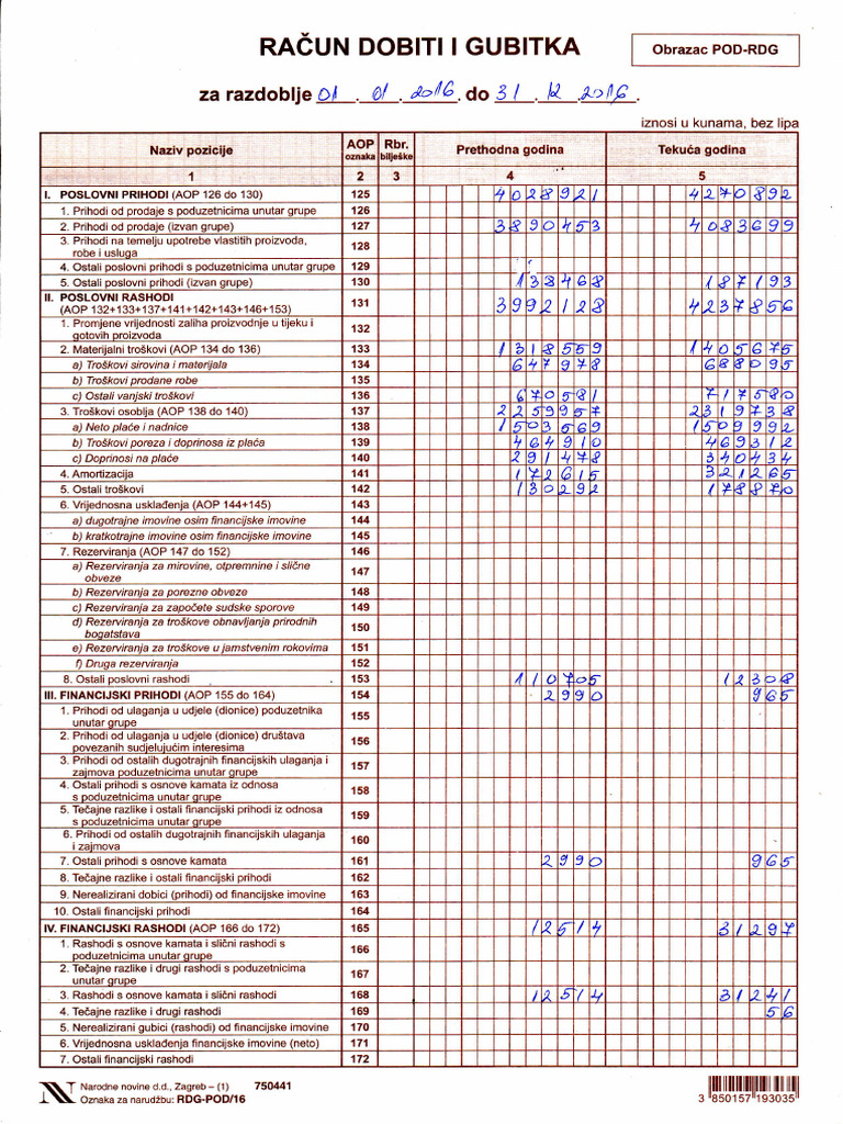 Bruto Bilanca 31.12.2016 Obrazac POD RDG | PDF
