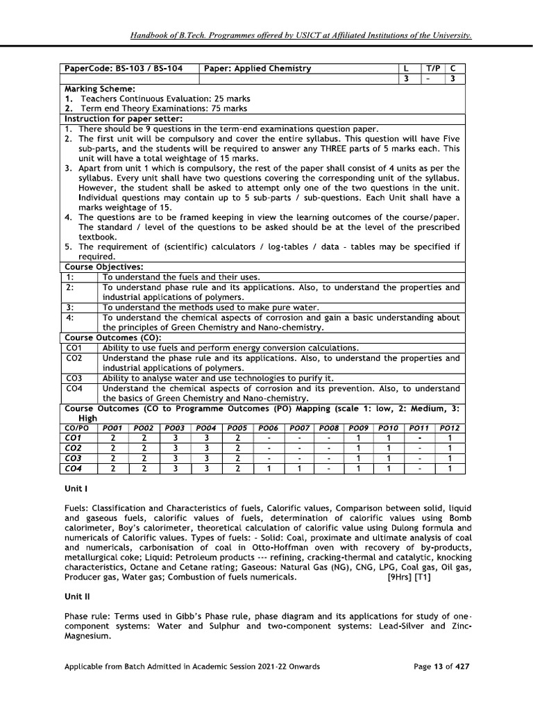 Syllabus Sem - 2 | PDF