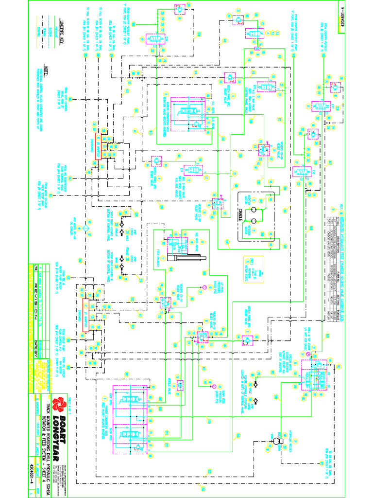 Sonica LB300 Rotación y Sistema de Avance | PDF