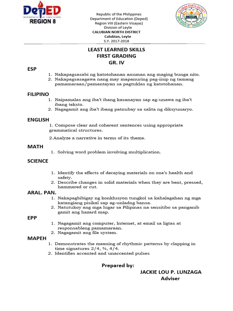LLS 2nd Grading EsP | PDF