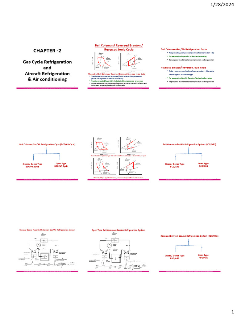 Handouts_Chapter 2 Gas Cycle Refrigeration and Aircraft RAC | PDF | Continuum Mechanics ...