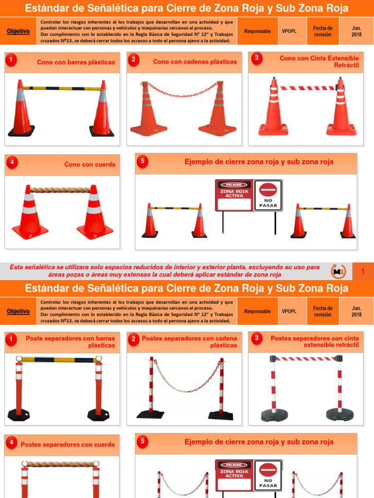 Estándar Señalizacion Zona Roja - Sub Zona Roja | PDF | Tecnología