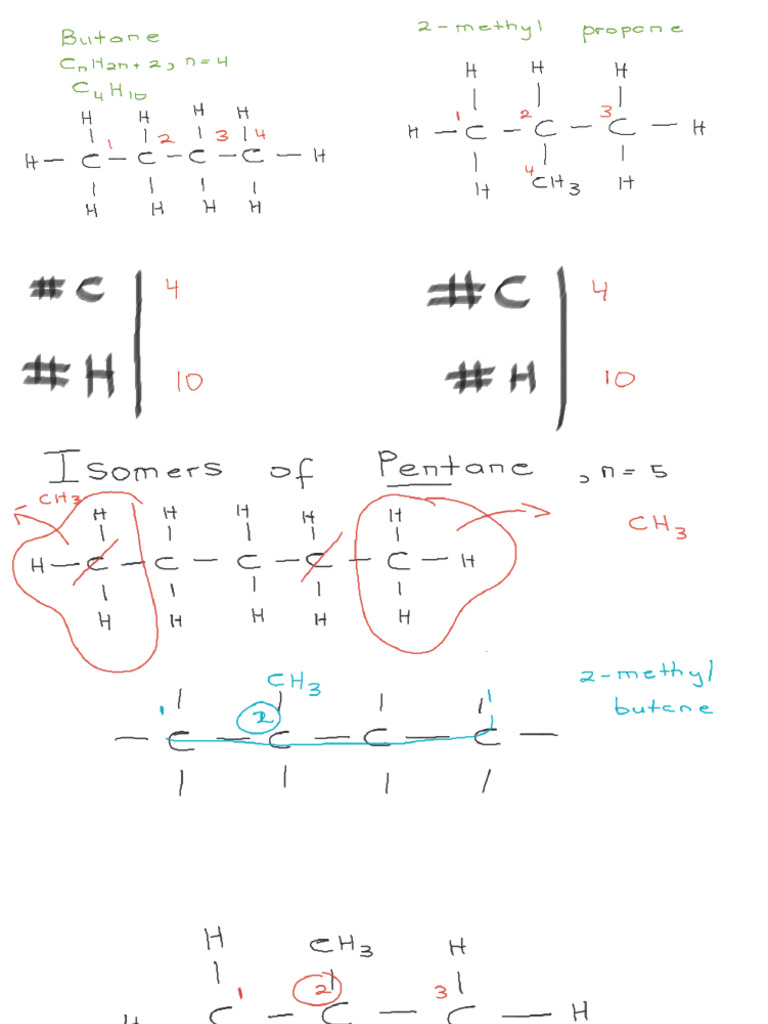 U6 Chemistry Structural Isomerism | PDF