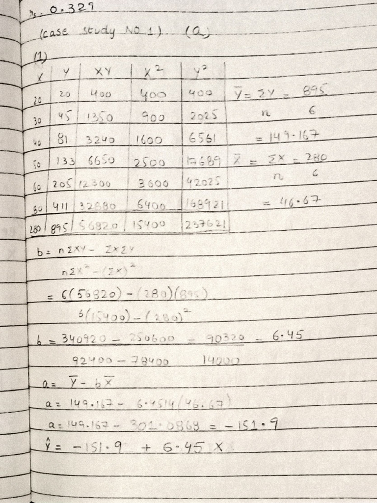 Solve Case Study 1 | PDF