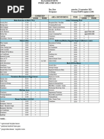 FOSSE AM Shift Checklist for Marriott | PDF
