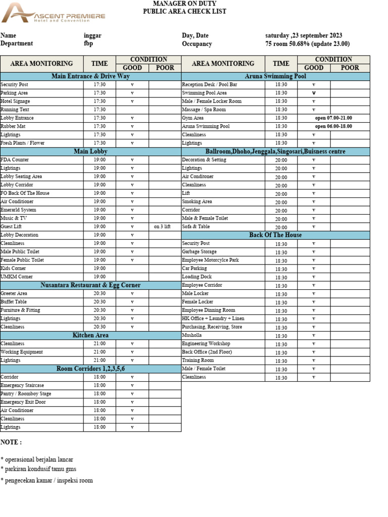 Report Mod 23 Sept 2023 | PDF