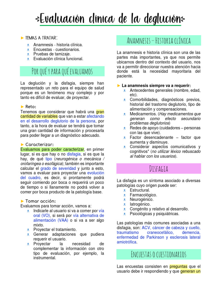 Evaluación de la Deglución y Disfagia | PDF | Evaluación | Esófago