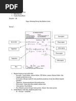 Arti Signa Dalam Resep Obat (1) - Dikonversi | PDF