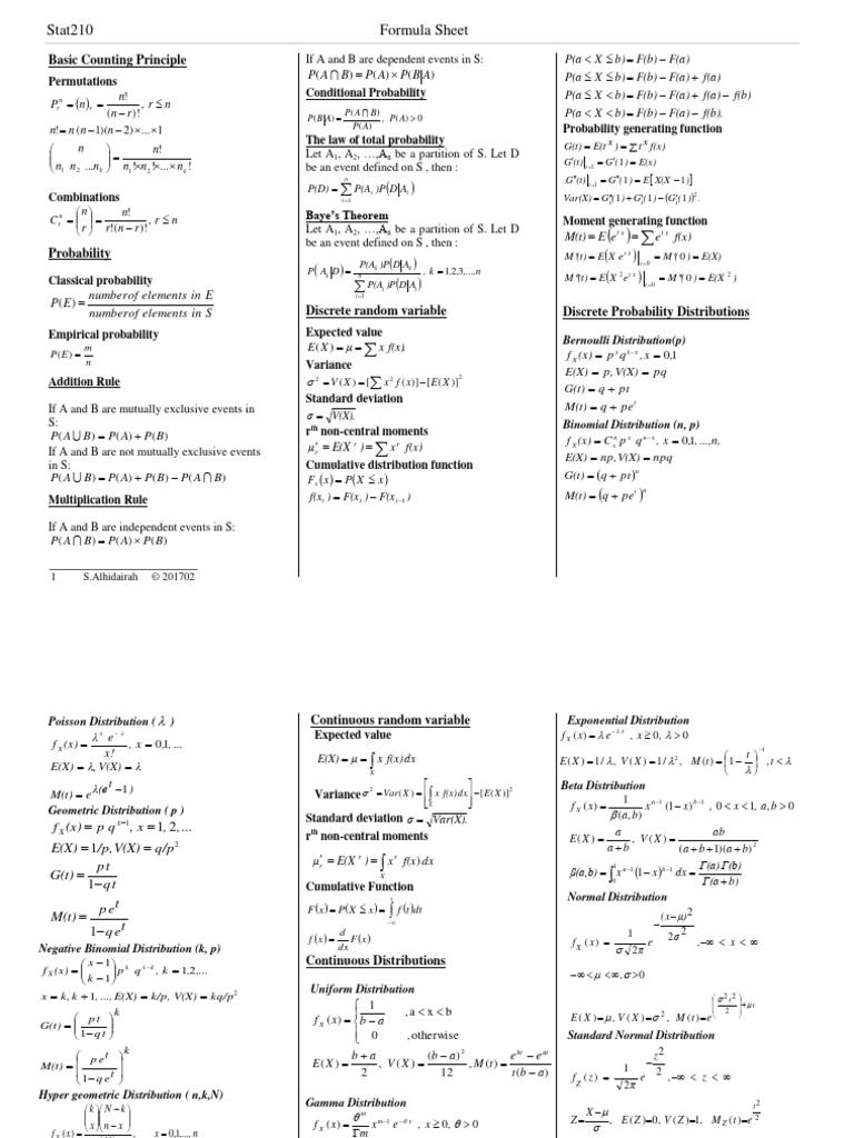 FormulaSheet Stat210 | PDF