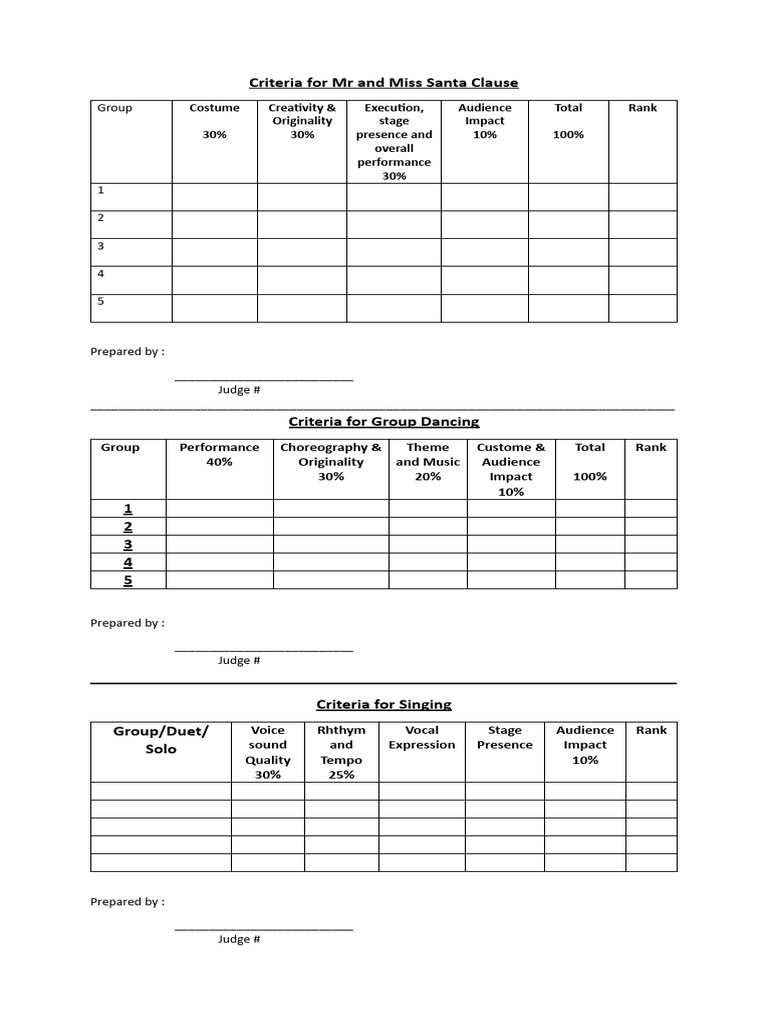 Grade 7 - Rizal Criteria For Contest | PDF | Career & Growth