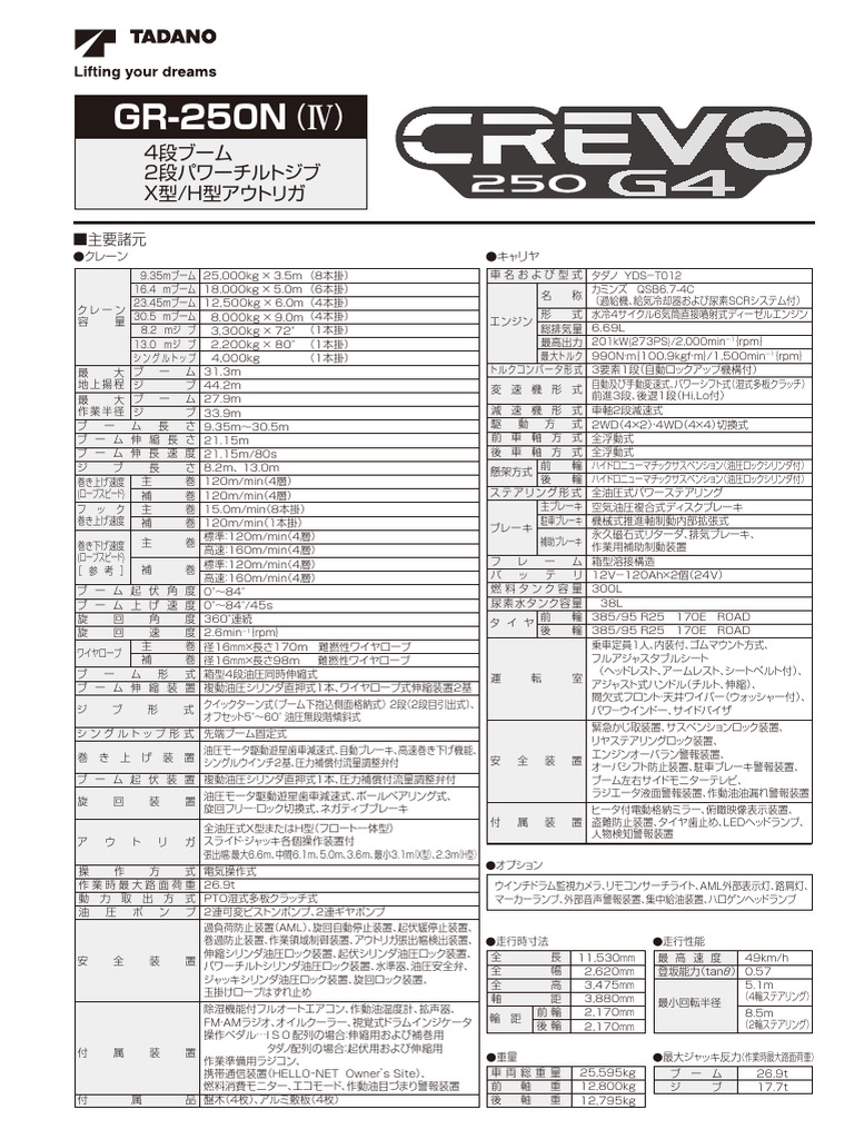 GR 250N 4 103 - 104 4B 2PTJ XH - 201609 | PDF