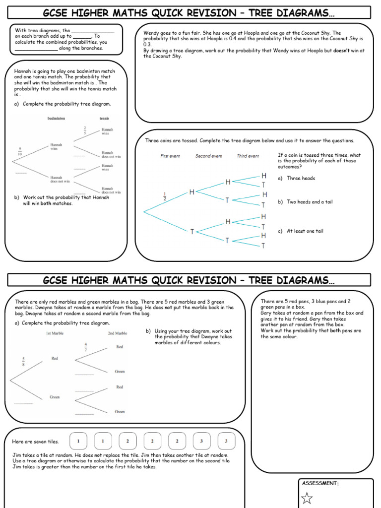 Tree Diagrams | PDF | Probability | Applied Mathematics