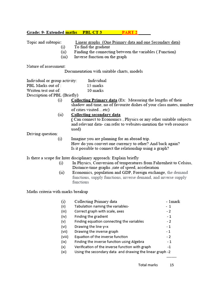 Grade 9-Ext. Maths - CT 3 PBL-Part 2 | PDF | Function (Mathematics) | Mathematics