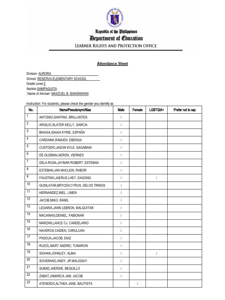 Attendance Sheet Classroom Level | PDF | Mammalian Sexuality | Sexuality
