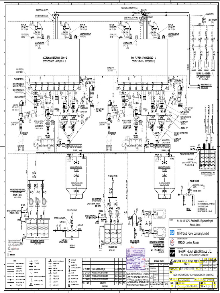 12272_FLOW DIAGRAM FOR DRY FLY ASH (2ND STAGE PRESSURE) CONVEYING ...