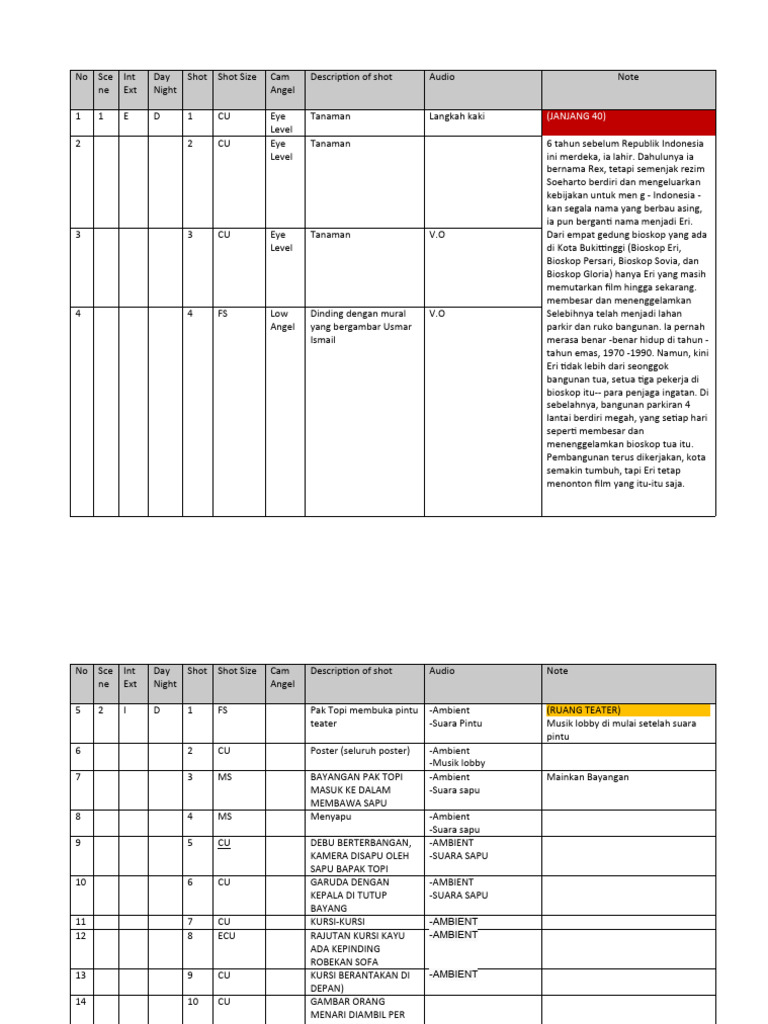GHFGH ERI 201121 | PDF