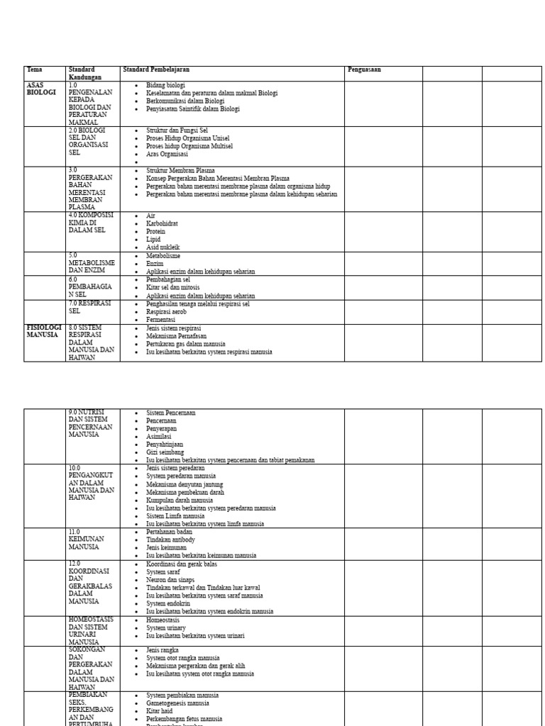 Analisis Mapping Pdf