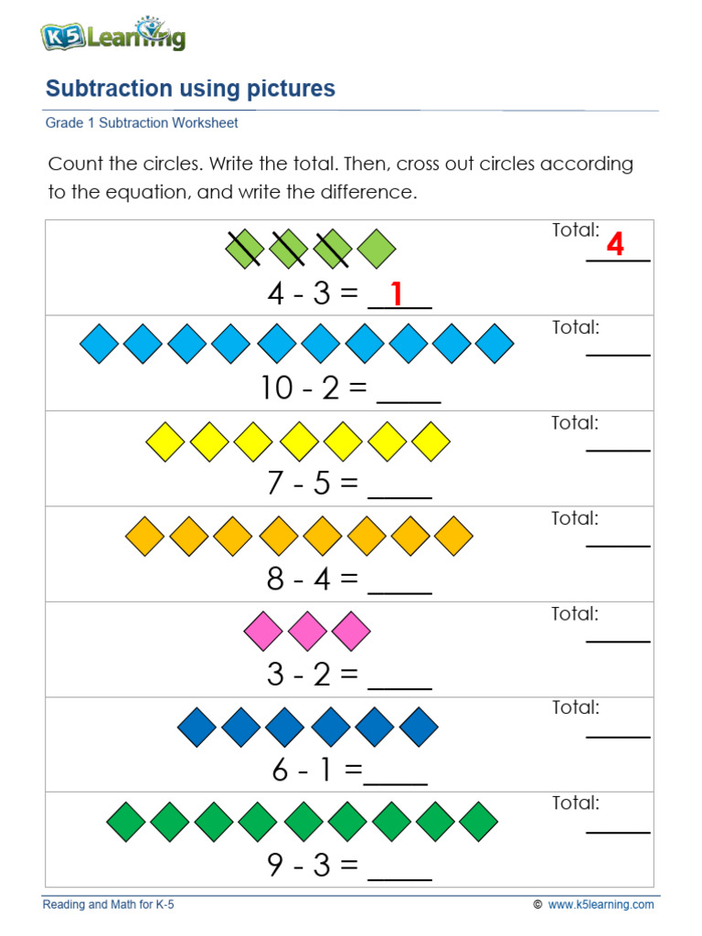 Grade 1 Subtraction Using Pictures 3 | PDF | Mathematics