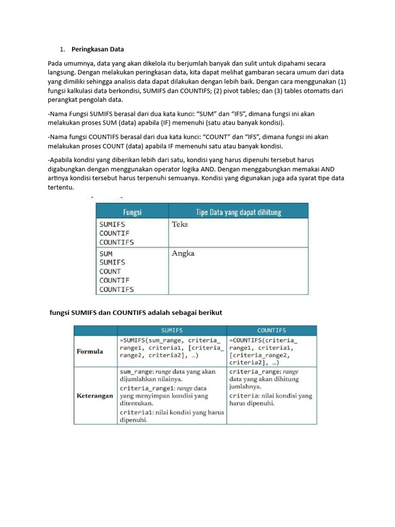 Peringkasan Data | PDF | Metode & Bahan Ajar | Teknologi & Rekayasa