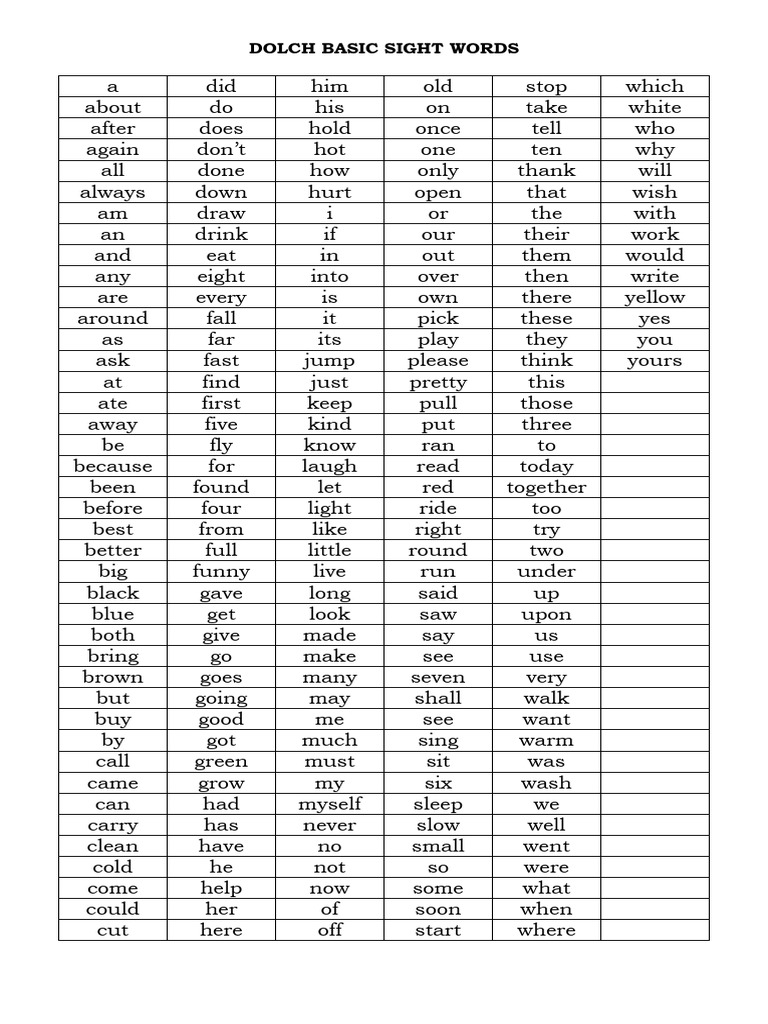 DOLCH BASIC SIGHT WORDS - English - Tagalog | PDF