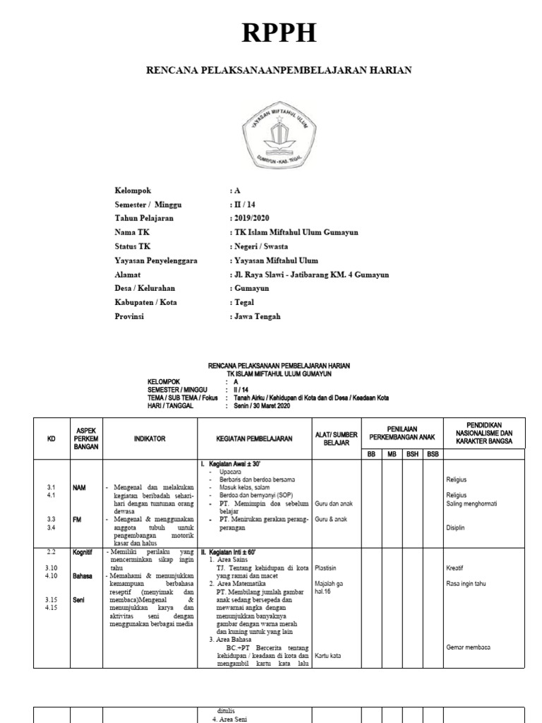 RPPH - Kel. A - Semester 2 - Minggu 14 - 2020 | PDF
