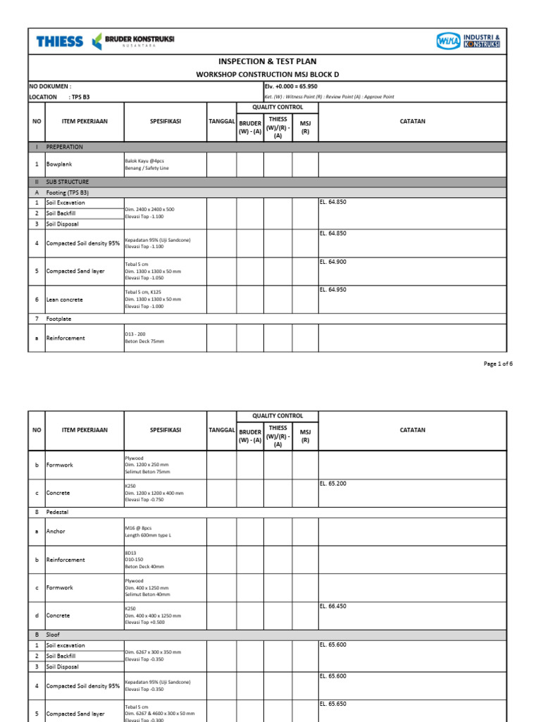ITP - TPS B3 | PDF | Composite Material | Soil Science
