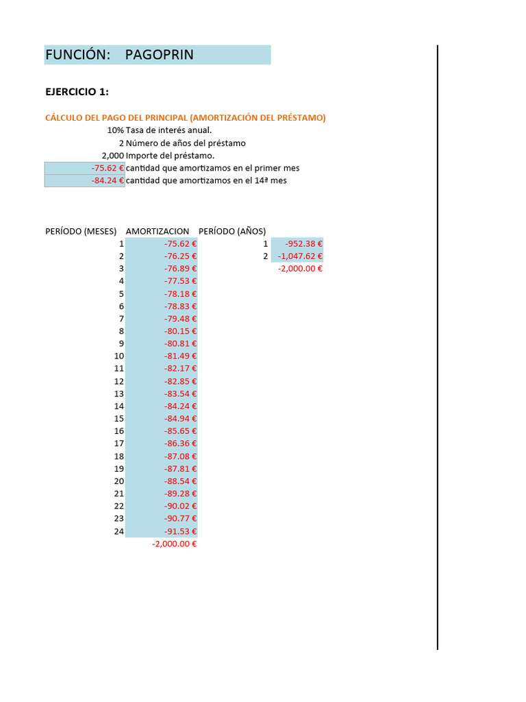 Ejer8 Func Fin Pagoprin Alum | PDF