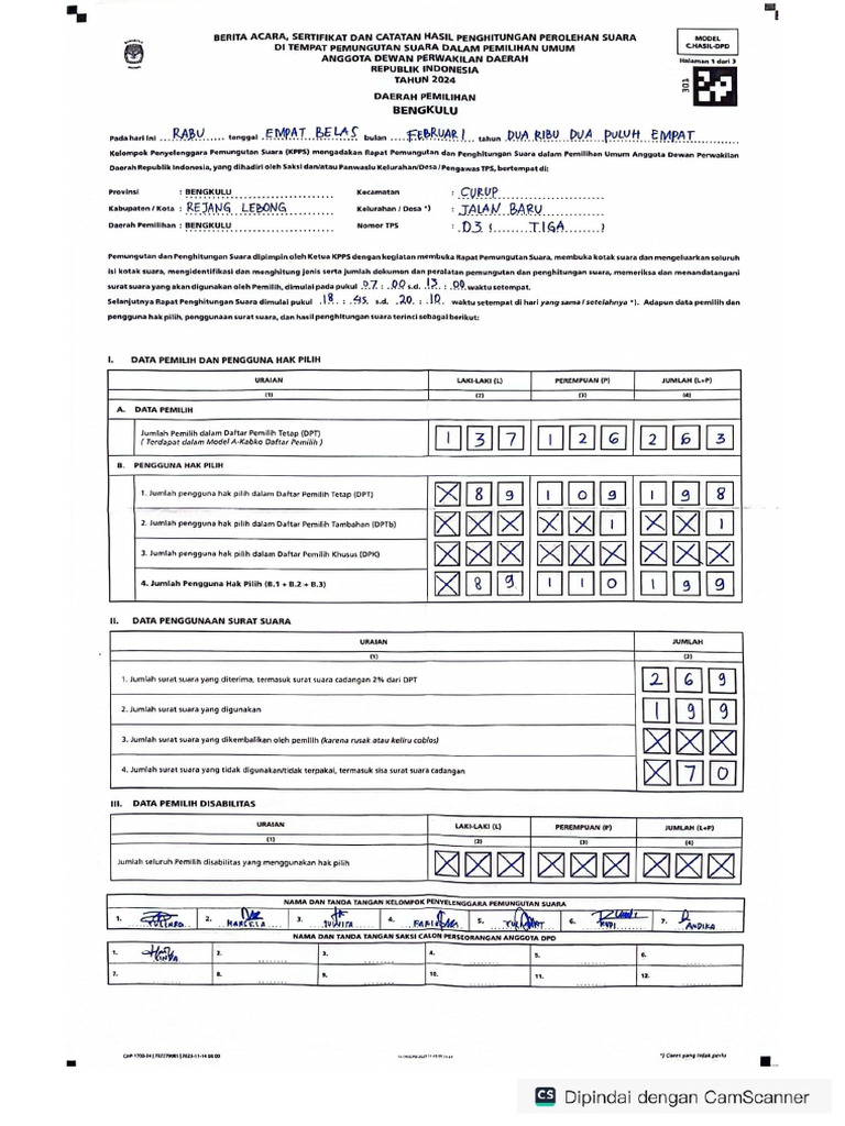 C - Hasil DPD Ri Tps 3 | PDF
