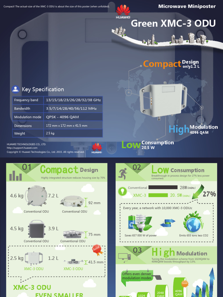 RTN XMC-3 ODU Infographic | PDF | Information And Communications ...
