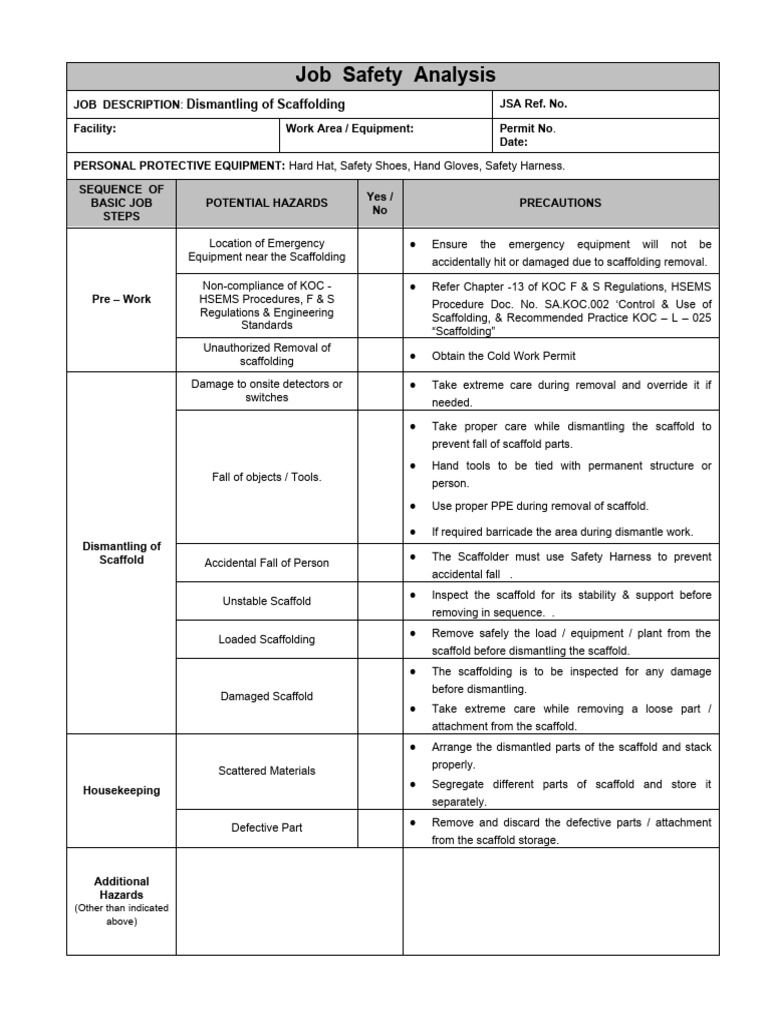 Job Safety Analysis For Removal of Scaffolding | PDF | Scaffolding ...