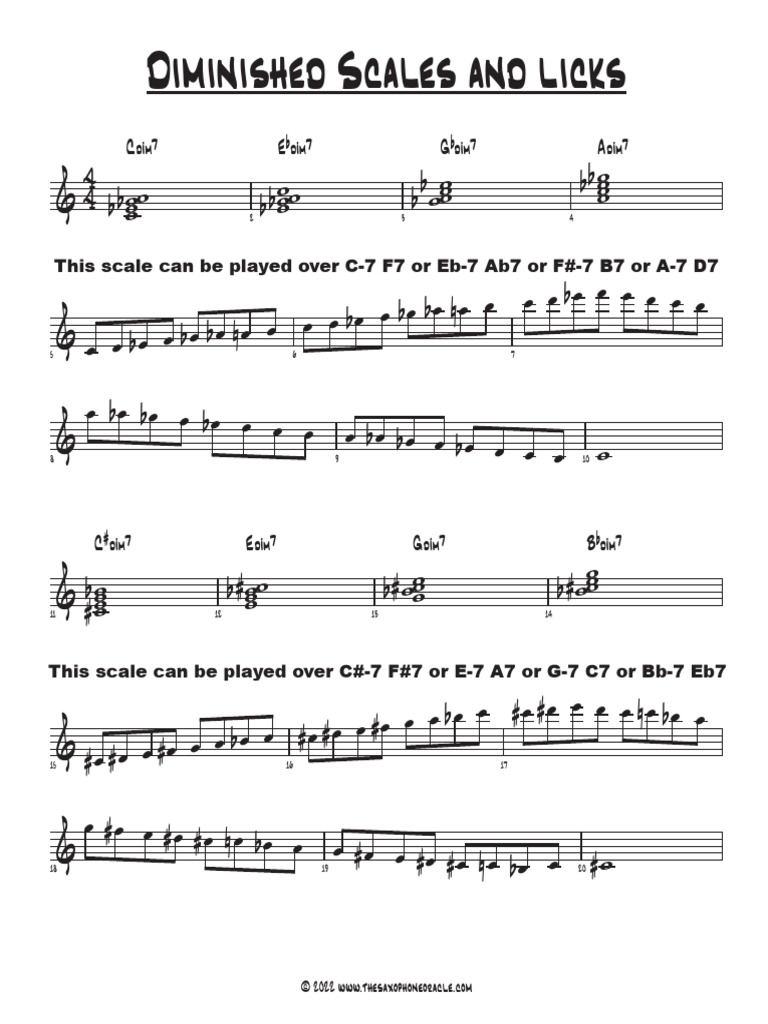 Diminished Scales Sahop 231321 | PDF