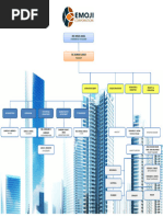 Estimating 101 NECA LABOR ADJUSTMENT CHART | PDF | Manufactured Goods ...