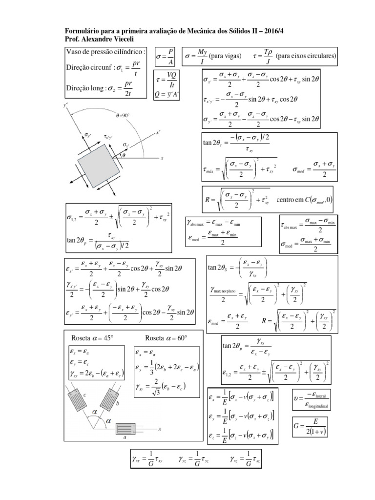 Formulário Mecânica Dos Sólidos | PDF