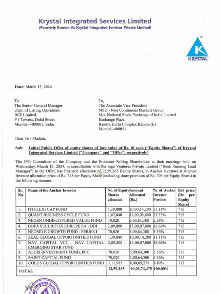 Krystal Integrated IPO Anchor Investor List | PDF