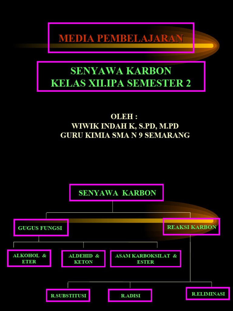 Senyawa Karbon | PDF