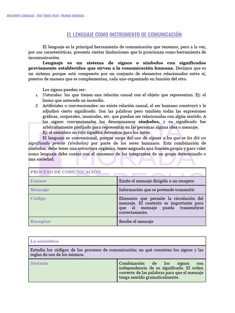 Resumen Lenguaje - 2do Tomo 2024 - Franja Morada | PDF | Comunicación | Palabra