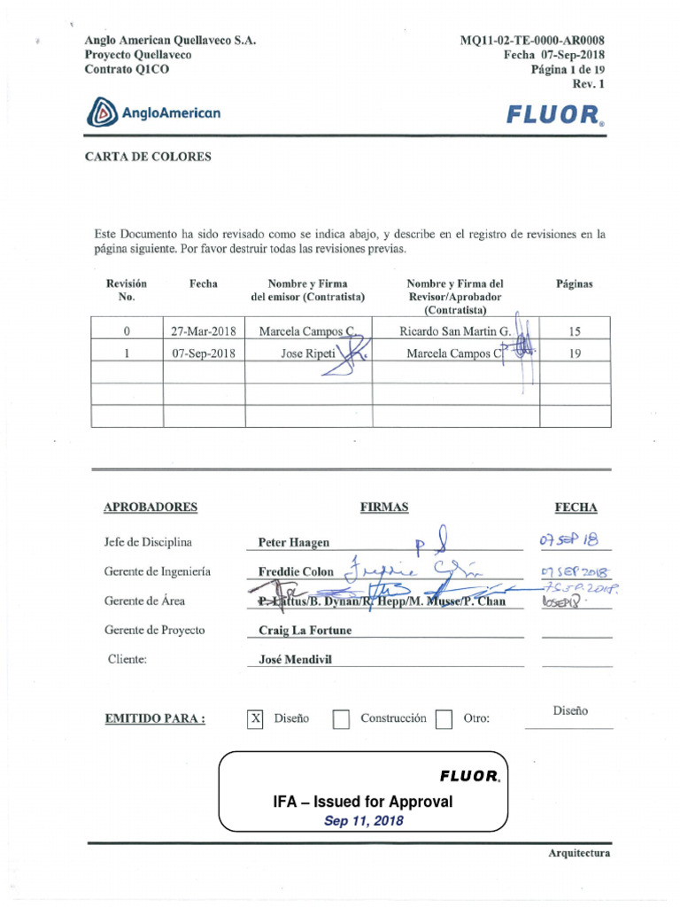 IFA - Issued For Approval | PDF | Aislamiento térmico