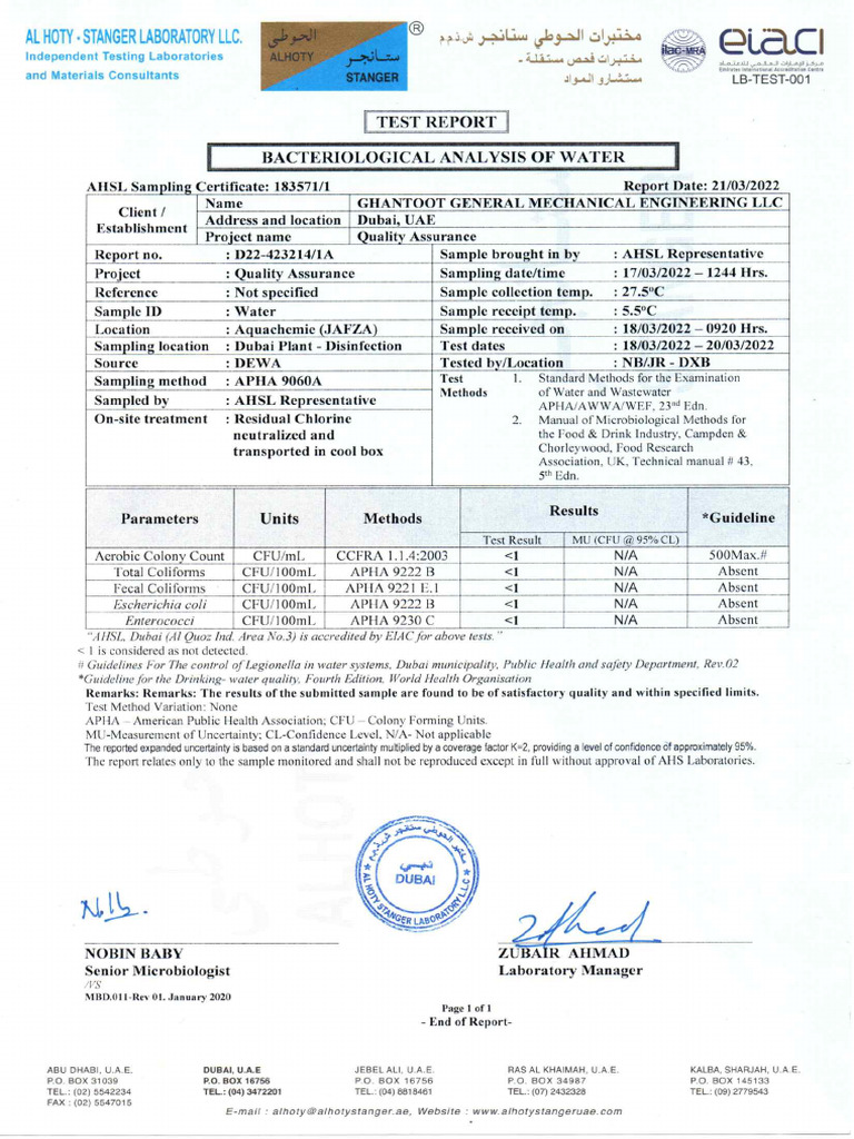 HT Report Biological Analysis Report | PDF