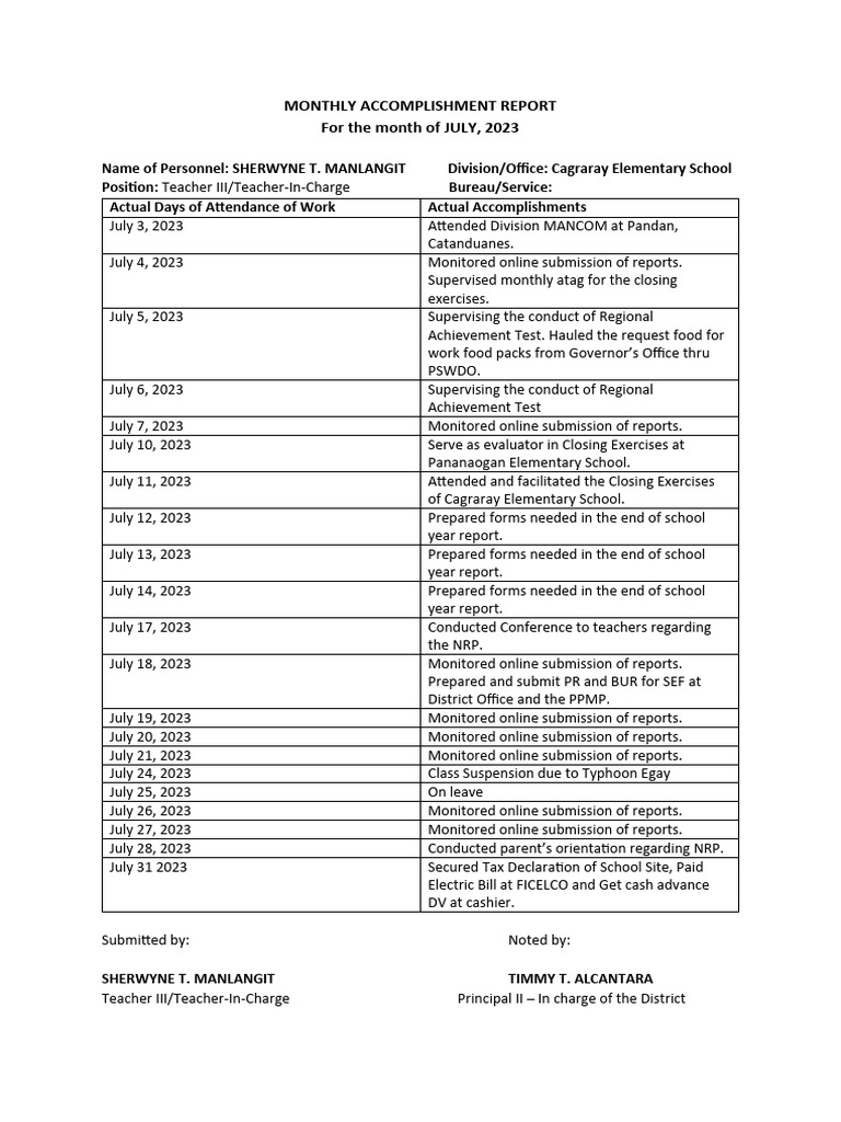 MONTHLY ACCOMPLISHMENT REPORT | PDF