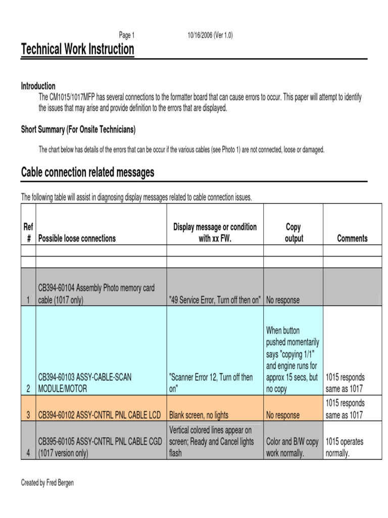 CM1015-1017 Formatter Connections Supplement | PDF | Computing | Computer Engineering
